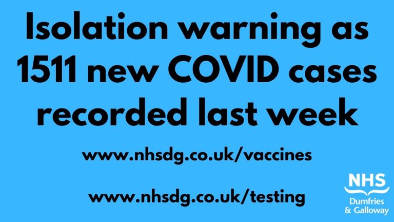 Isolation warning as 1511 new COVID cases recorded last week – NHS ...